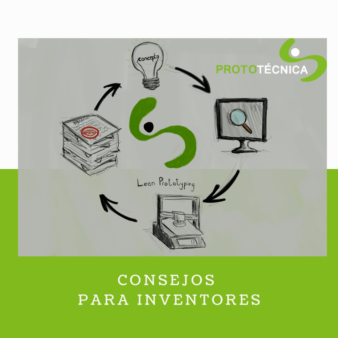 Metodo Lean Prototyping