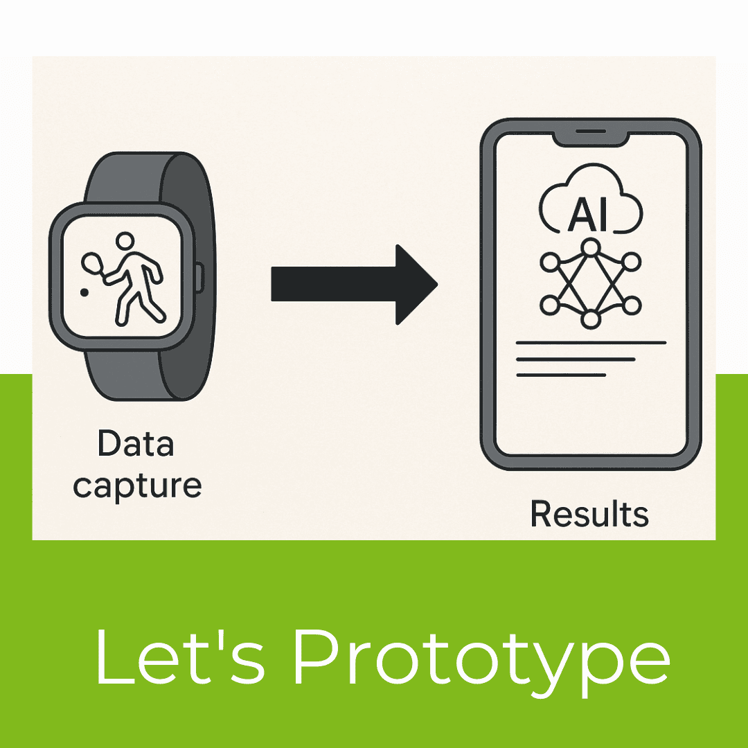 Edge Prototypes: Definition and Advantages – AI & Wearables