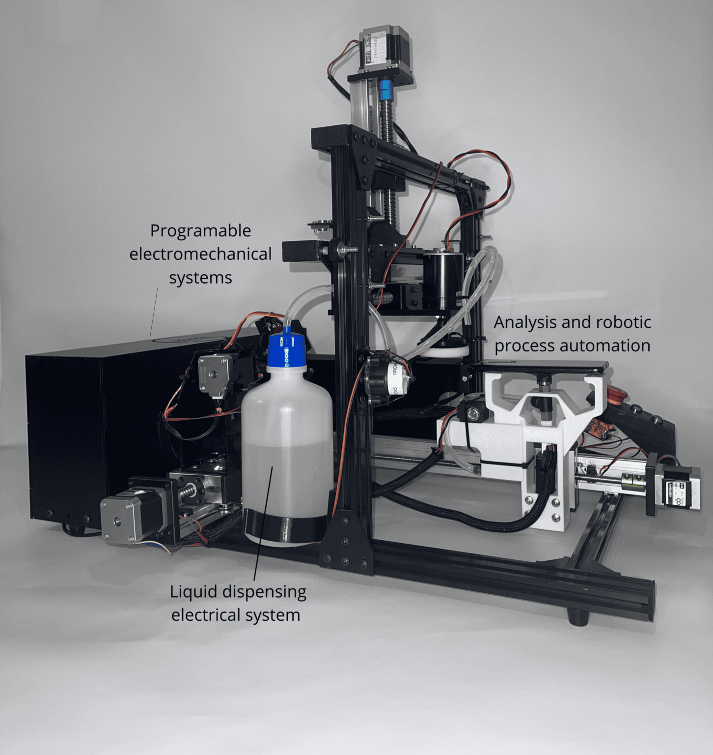 Industrial Cleaning Robot for Second-Hand Mobile Phones